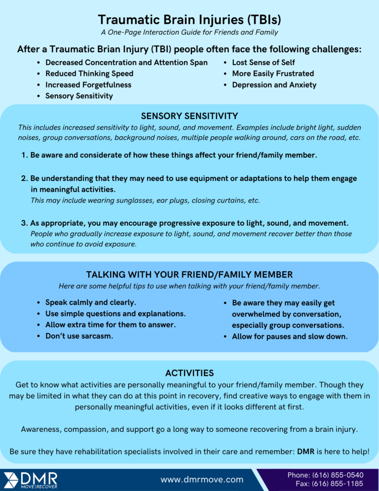 Understanding the Impact of Traumatic Brain Injuries (TBIs) - DMR